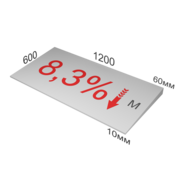 Экструзионный пенополистирол ТЕХНОНИКОЛЬ CARBON PROF SLOPE - описание ...